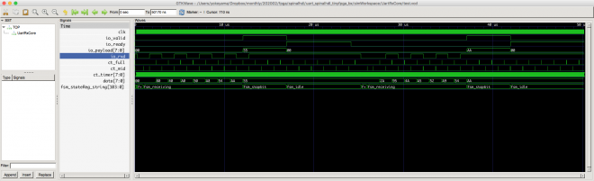[SpinalHDL] UART 受信回路も設計してみた • IoT ソフトウェア設計のファームロジックス [相模原]